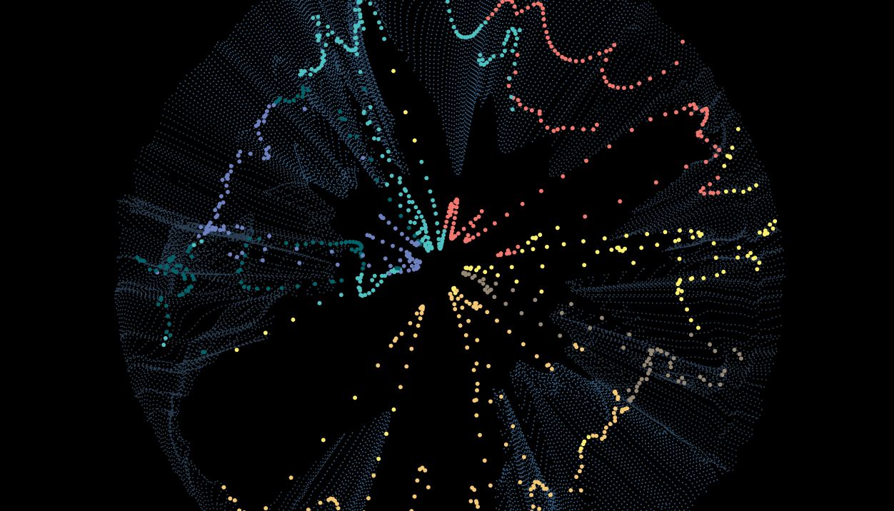 Agentic Ai Orchestration In 2025 Automating Workflows At Scale