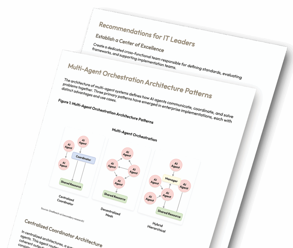 AI Workflow Automation via Multi-Agent Orchestration 2025
